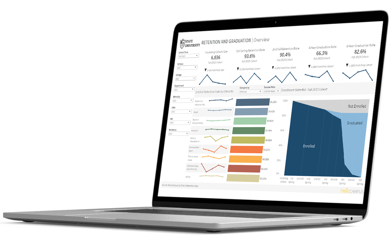 Optimize Student Success Analytics In Higher Education